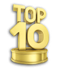 QS World University Rankings – 2021 – Dr. Paul Lowe – Admissions Expert